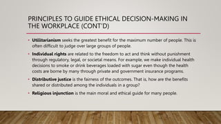 Principles of Effective Workplace Communication -Part 2 (1).pptx