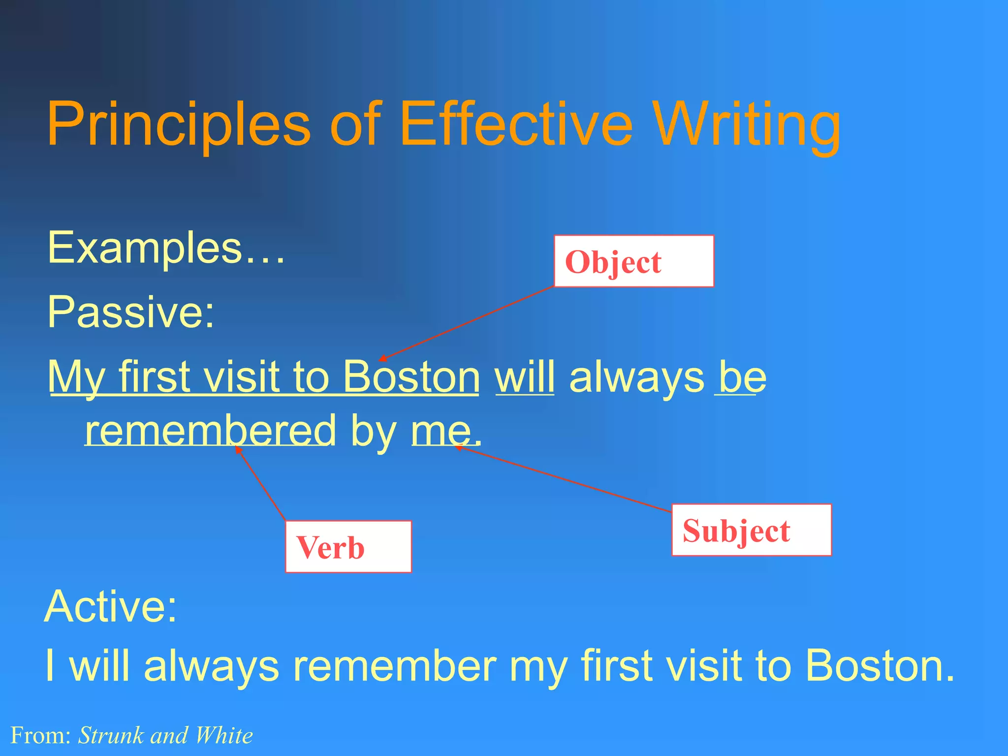 Principles of effective writing edited | PPT