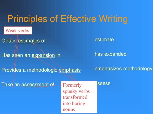 Principles of effective writing edited