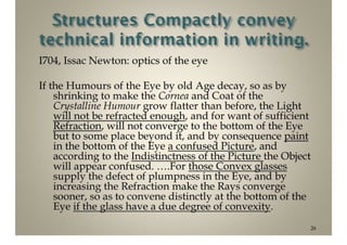 Principles Of Effective Writing For Science & Technology | PDF