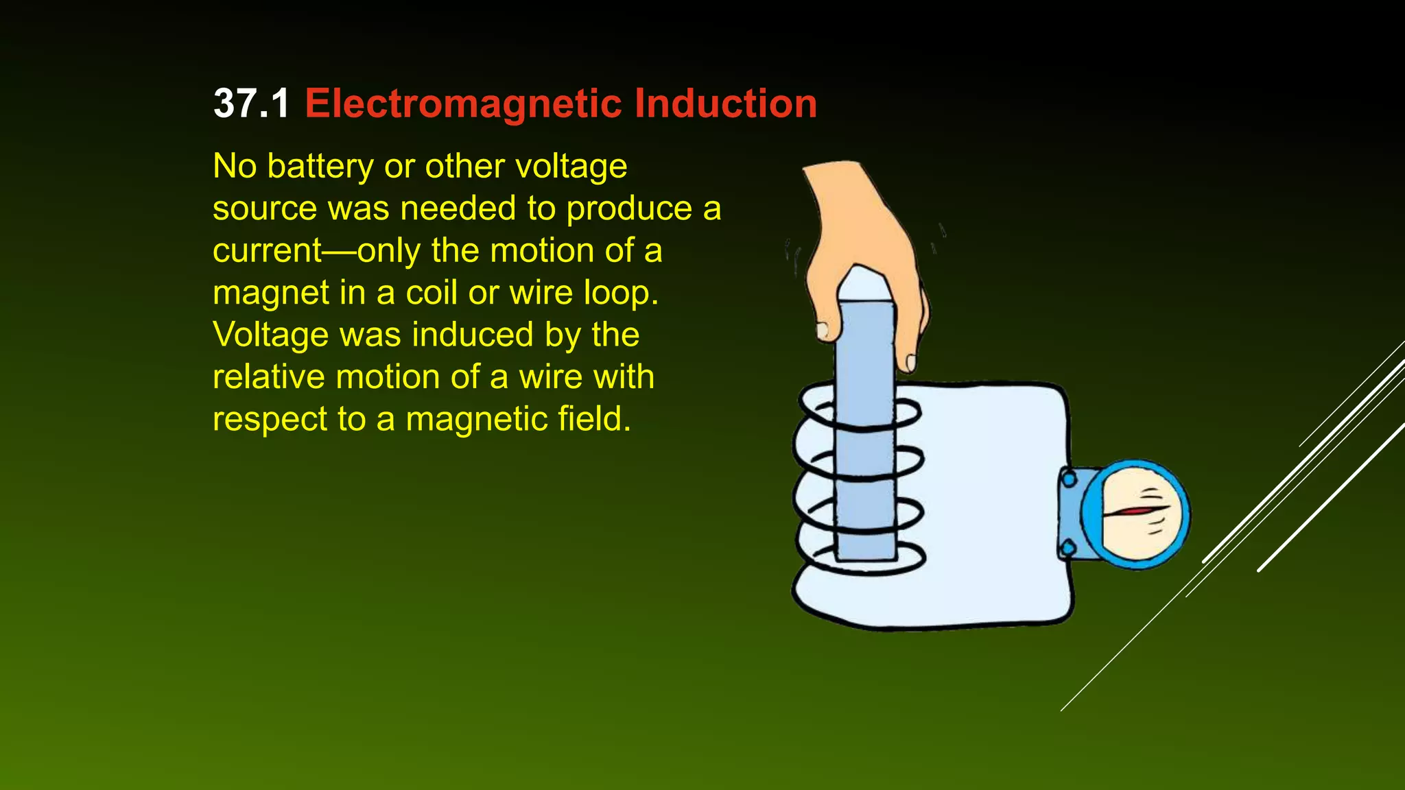 Principles of electromagnetic induction (emi) in | PPTX
