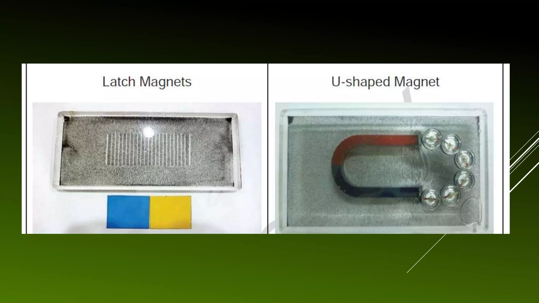 Principles of electromagnetic induction (emi) in | PPTX