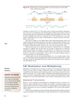 Principles of Electronic Communication System 4th Edition by Louis Frenzel.pdf