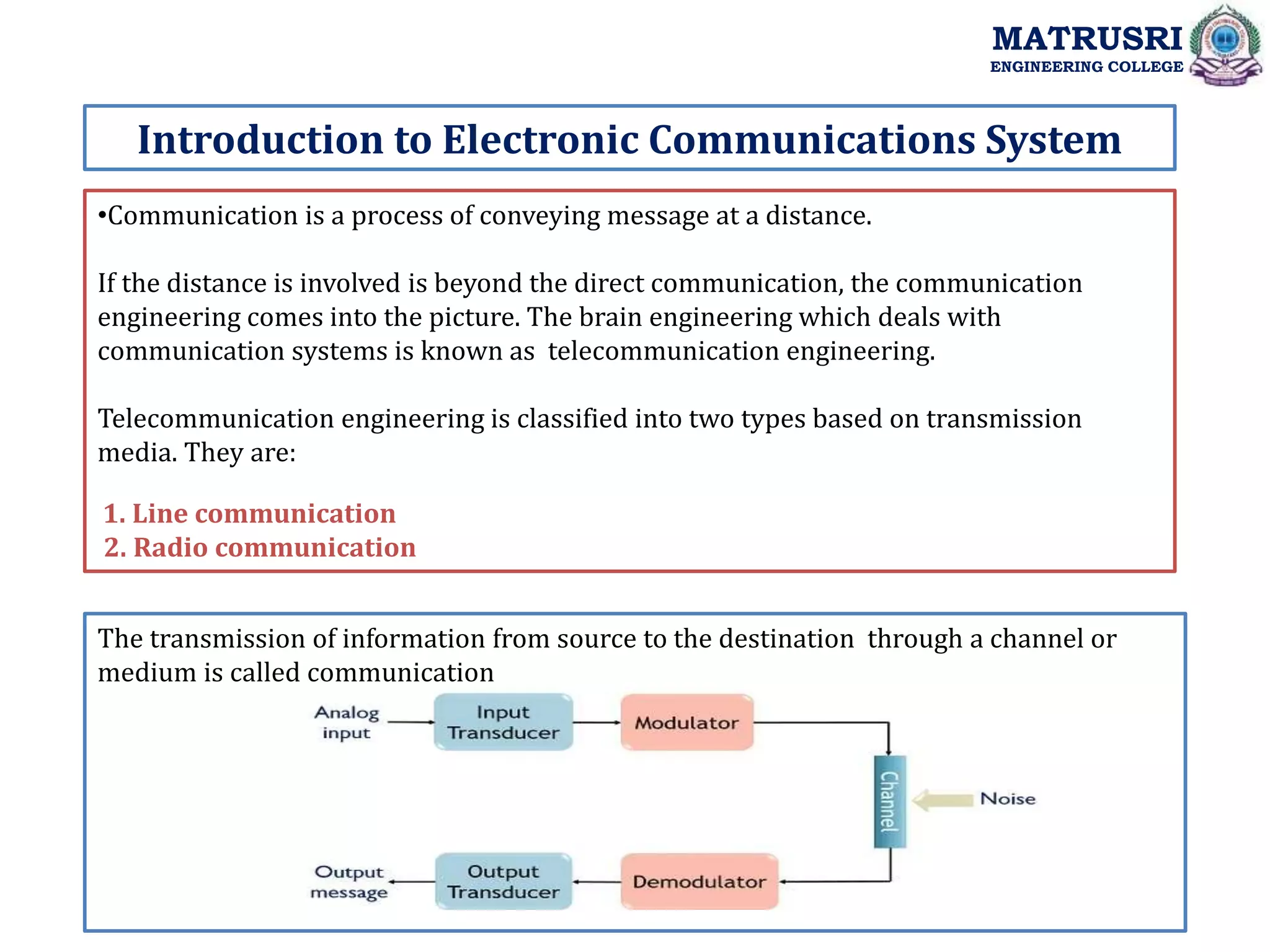 Principles of Electronics Communication system.ppt