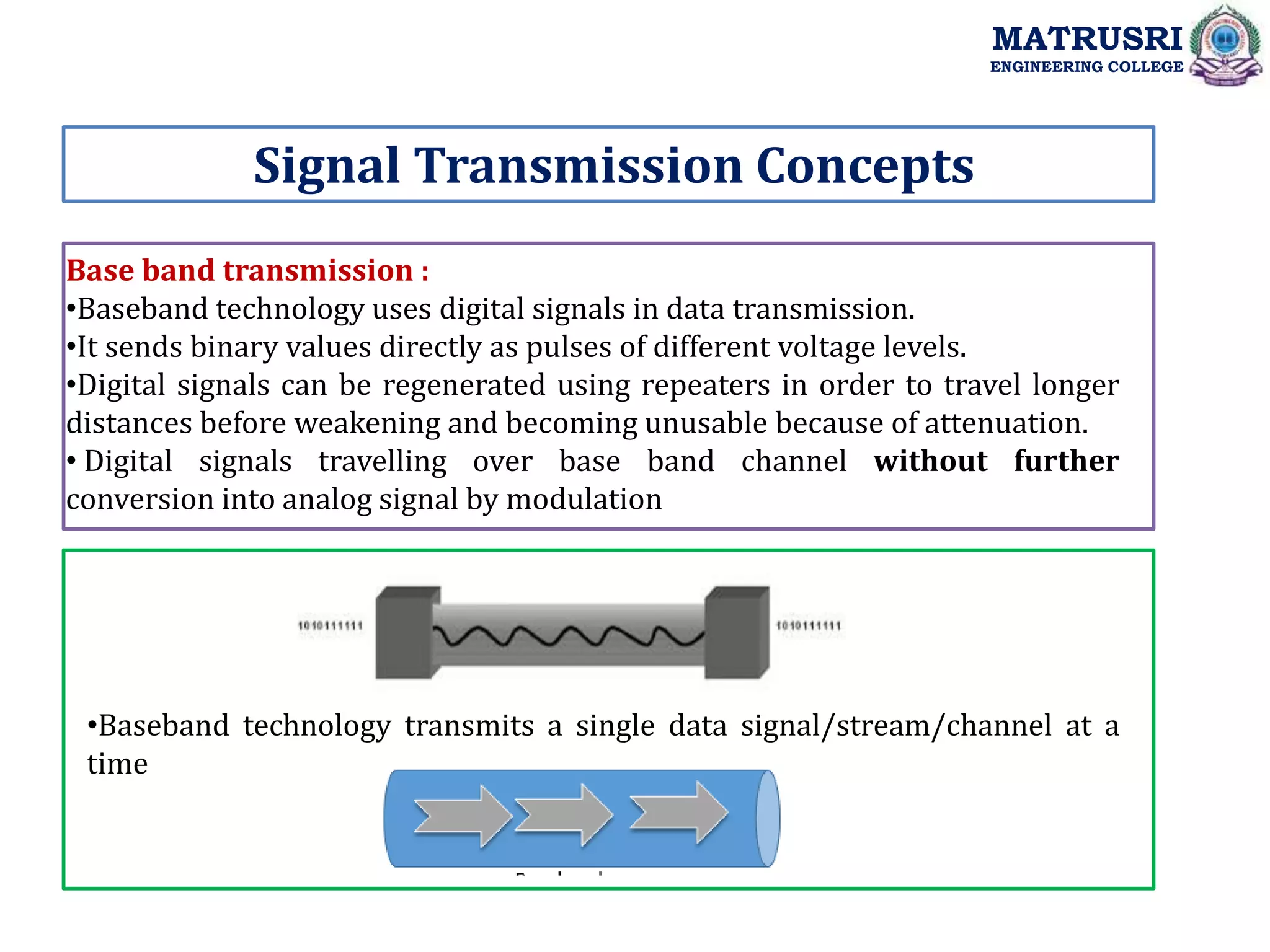 Principles of Electronics Communication system.ppt