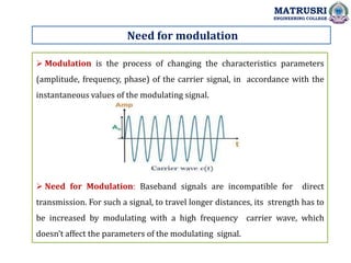 Principles of Electronics Communication system.ppt