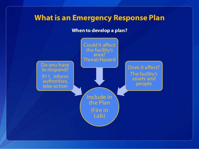 Principles Of Emergency Response Principles Of Emergency Response