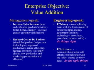 Principles of Engineering Management _Intro_EAS 521.ppt