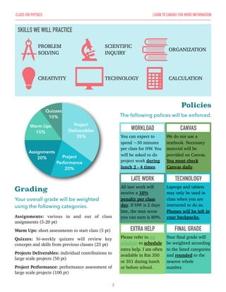 Principles of Engineering Syllabus Fall 2019 | PDF