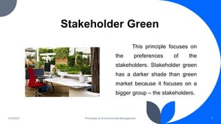 Principles of Environmental Management.pptx