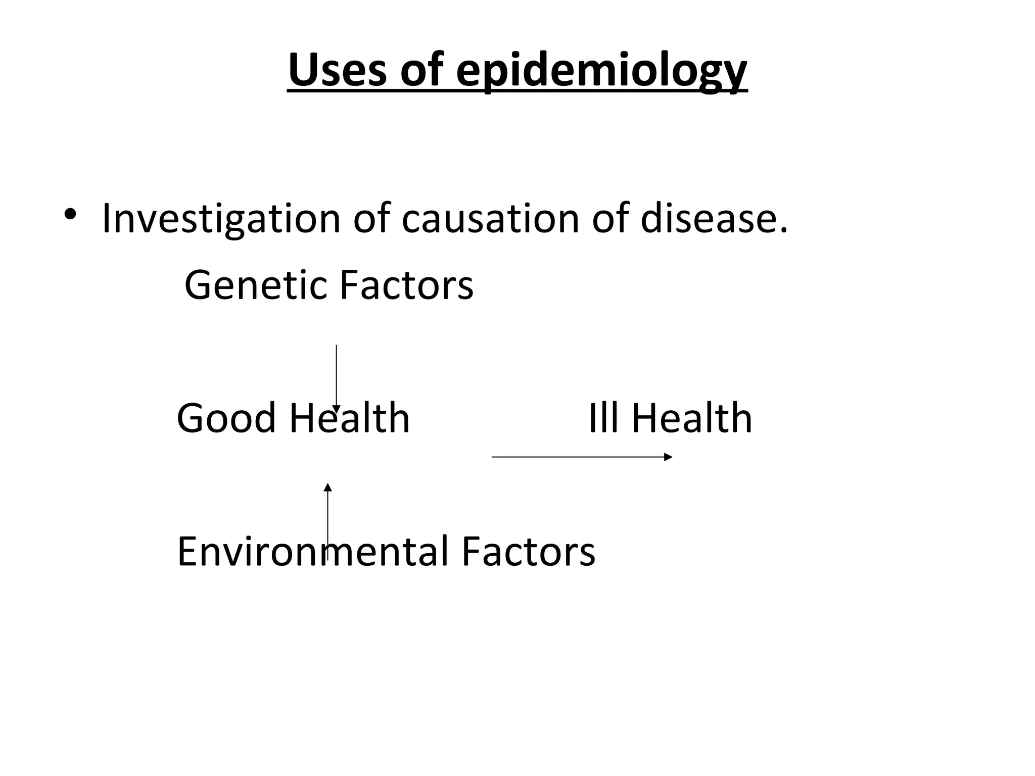 Principles of epidemiology | PPT