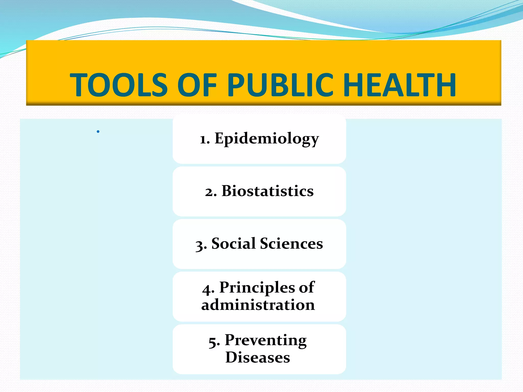 Principles of epidemiology.pptx