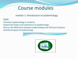 Principles of epidemiology.pptx