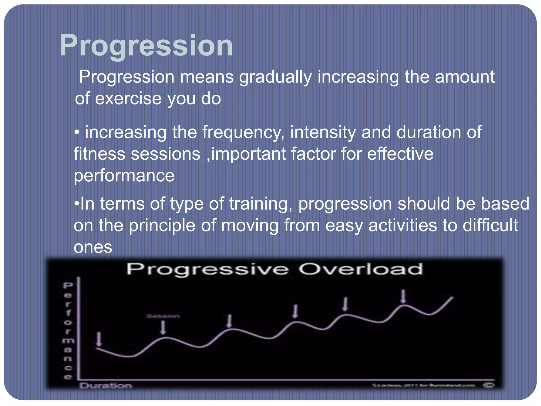 Principles of exercise training and application | PPTX