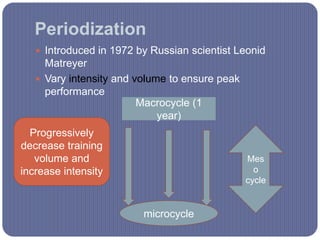 Principles of exercise training and application | PPTX