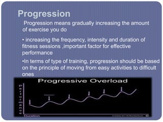 Principles of exercise training and application | PPTX