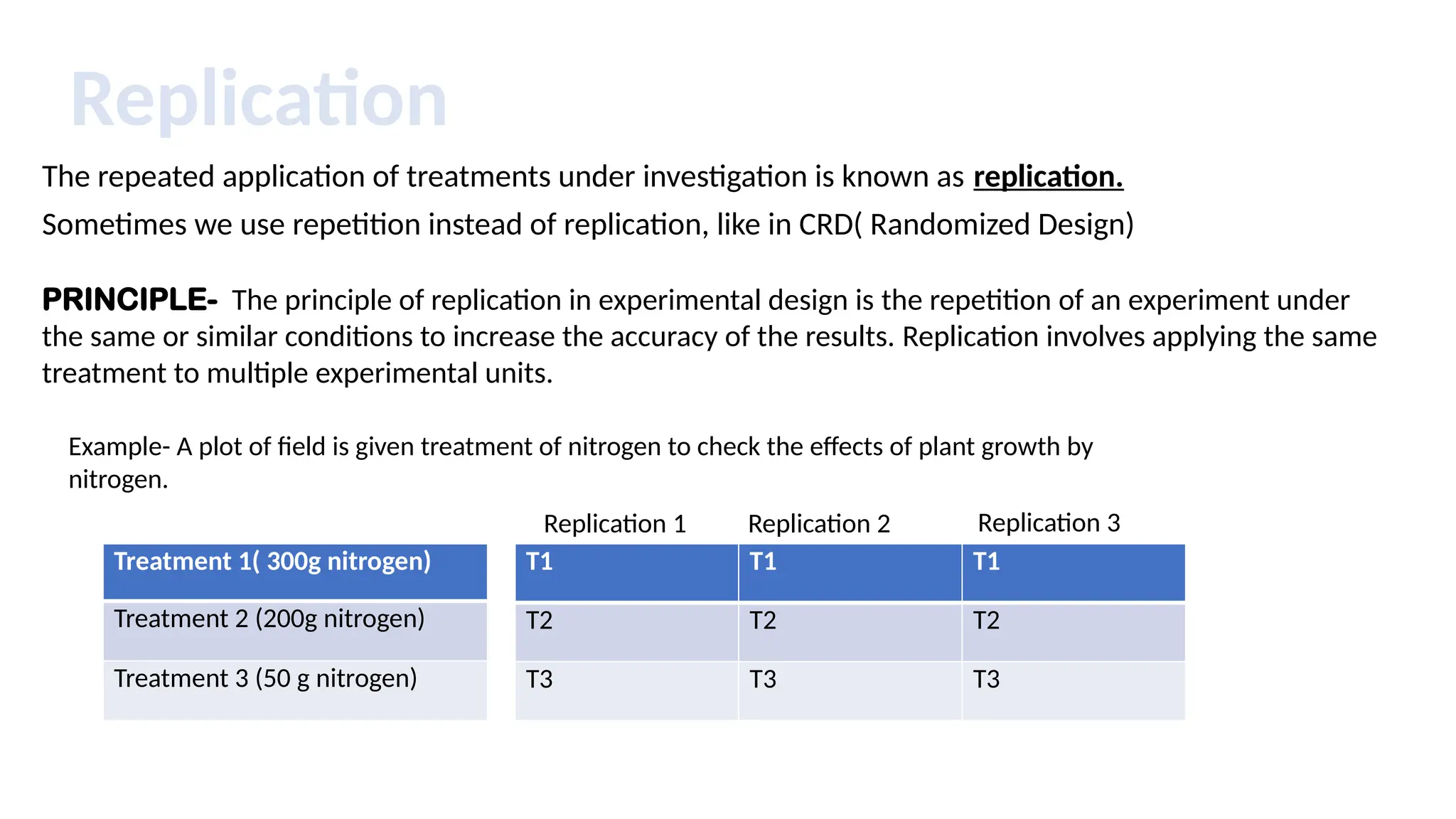 Principles of Experimental Designs .pptx