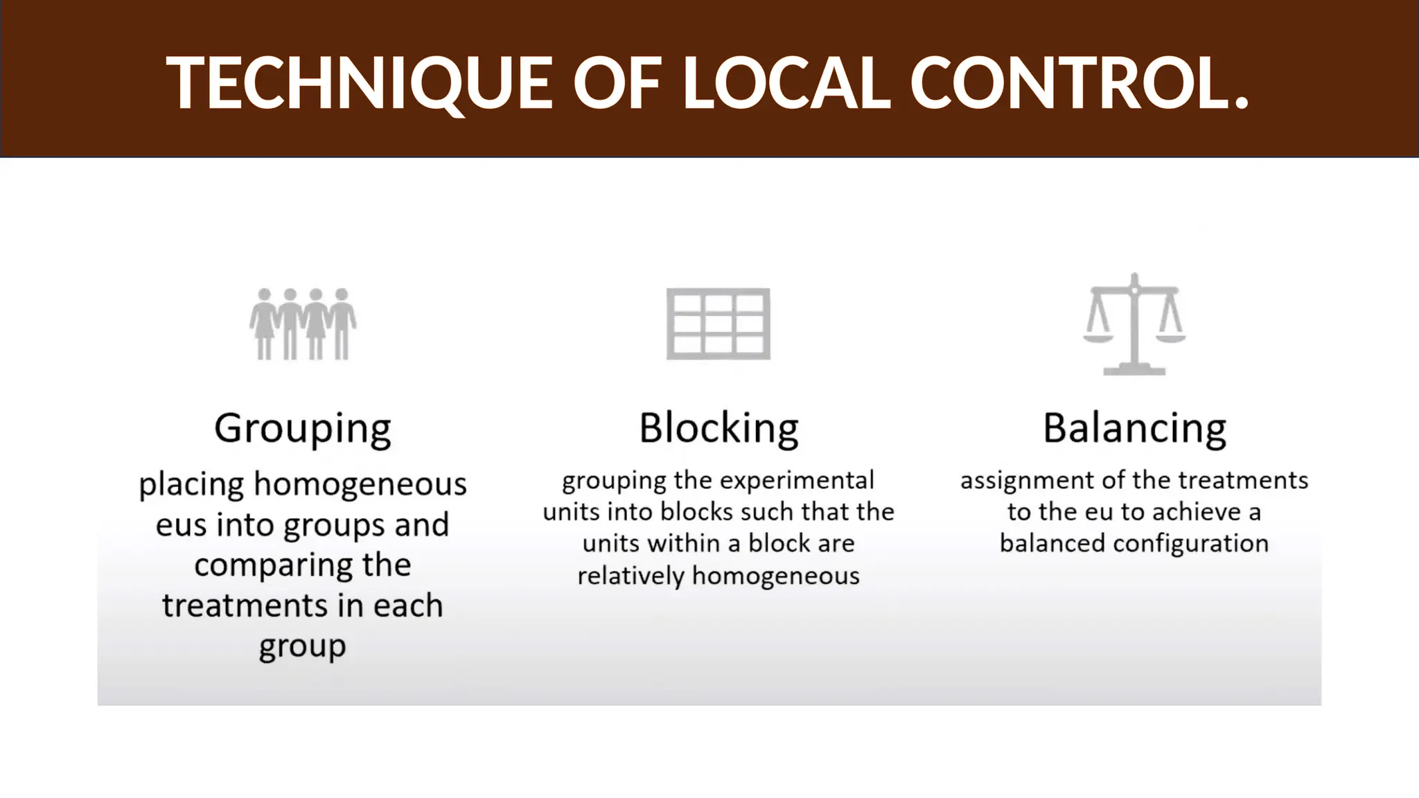 Principles of Experimental Designs .pptx