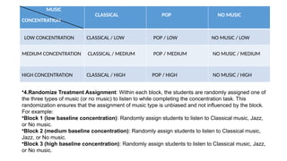 Principles of Experimental Designs .pptx