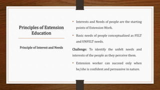 Principles of extension | PPTX