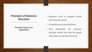 Principles of extension | PPTX