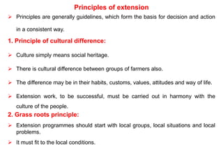 Principles of Extension & Steps in Extension Teaching.pdf