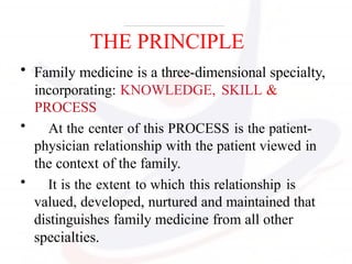 Principles Of Family Practice & Family Medicine.pptx