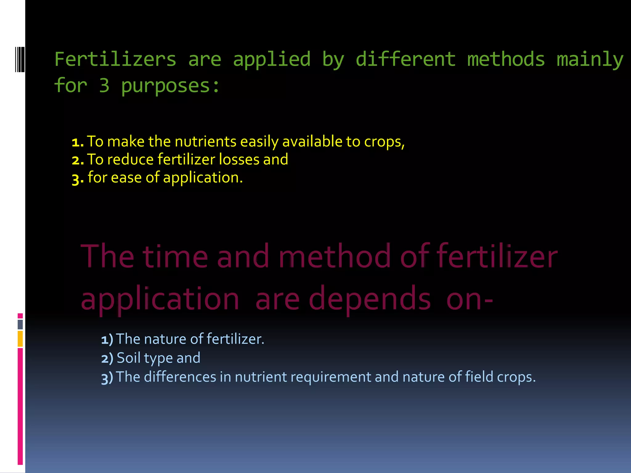Principles of fertilizer application (IGKV RAIPUR C.G) | PPTX