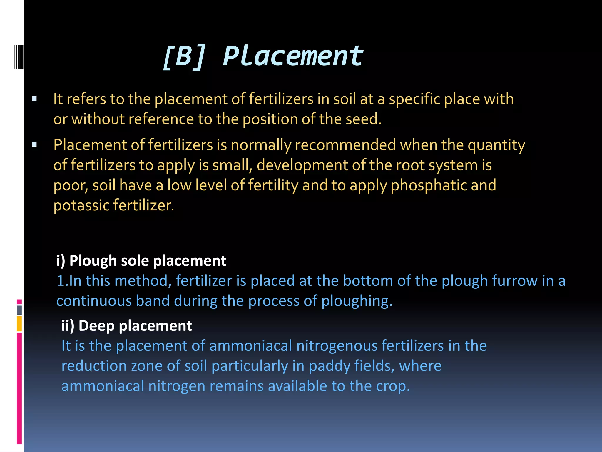 Principles of fertilizer application (IGKV RAIPUR C.G) | PPTX