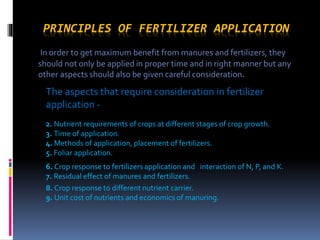 Principles of fertilizer application (IGKV RAIPUR C.G) | PPT