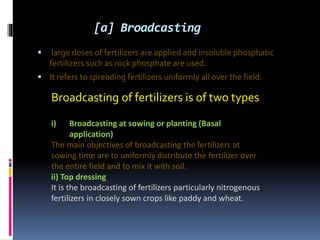 Principles of fertilizer application (IGKV RAIPUR C.G) | PPT