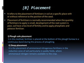 Principles of fertilizer application (IGKV RAIPUR C.G) | PPT