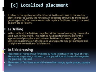 Principles of fertilizer application (IGKV RAIPUR C.G) | PPT
