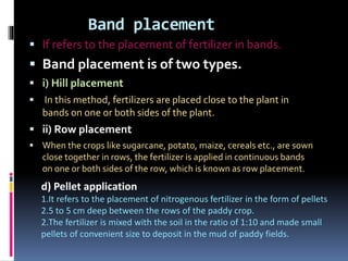 Principles of fertilizer application (IGKV RAIPUR C.G) | PPT
