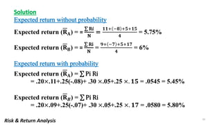 Risk and Return Analysis .ppt By Sumon Sheikh | PPTX