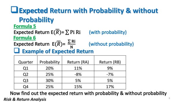 Risk and Return Analysis .ppt By Sumon Sheikh | PPTX | Stocks and Bonds ...