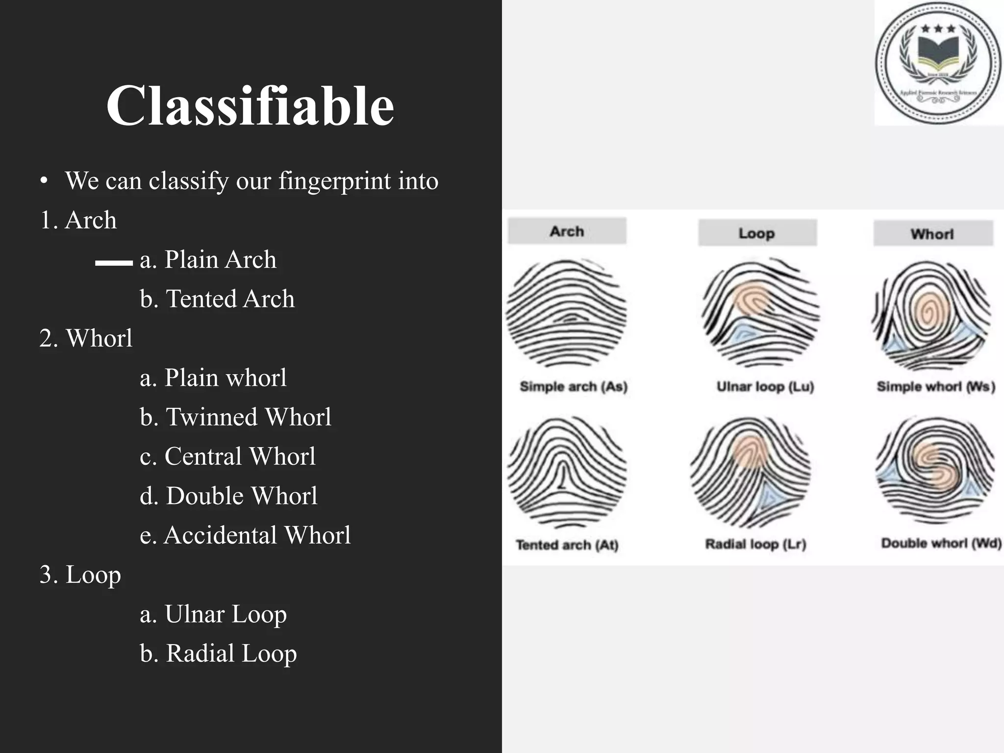 Principles of fingerprints | PPTX