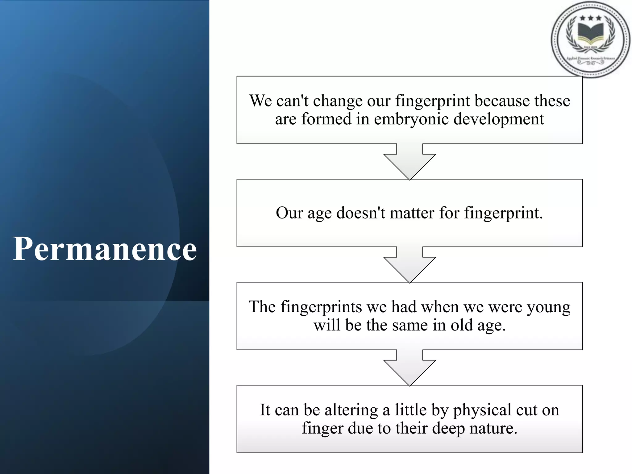 Principles of fingerprints | PPTX