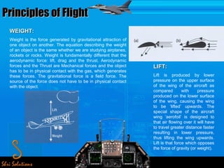 Principles Of Flight | PPT