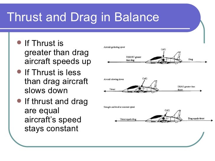 Principles of flight_chapter_2