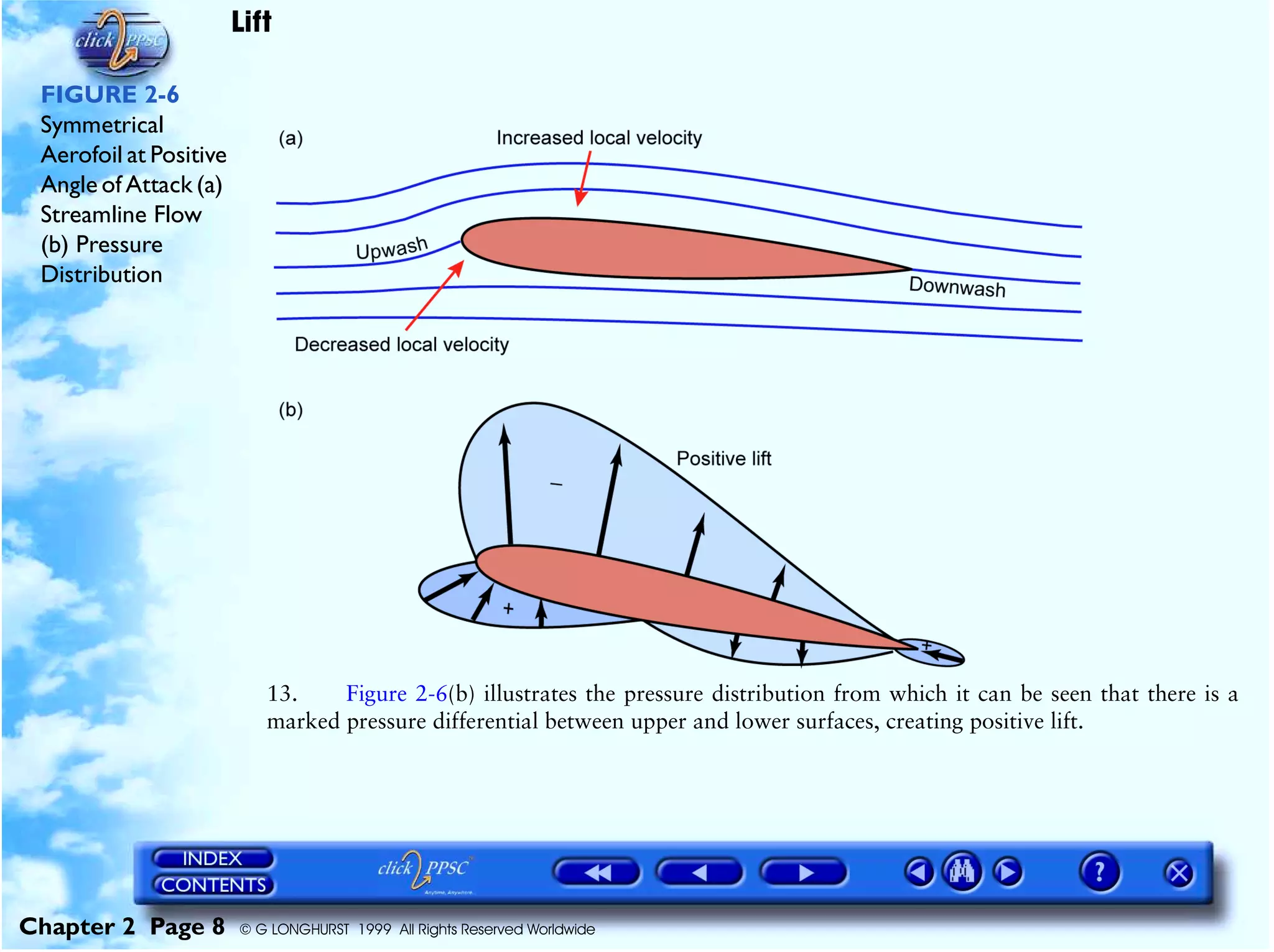 Principles_of_Flight_JAA_ATPL_theory.pdf