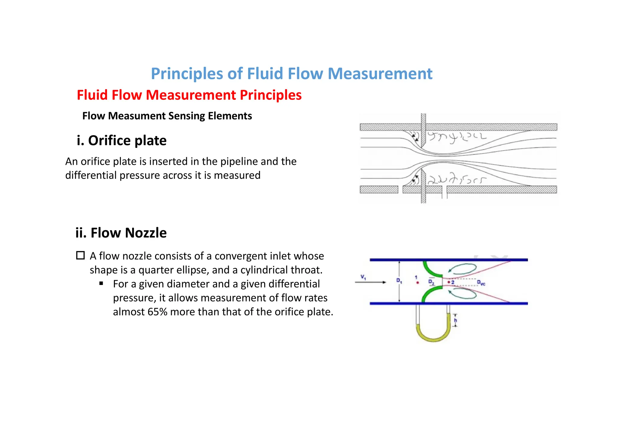Principles of Fluid Flow Measurement.pdf