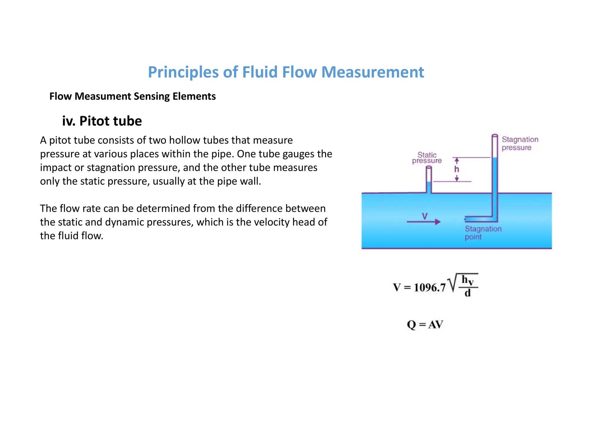 Principles of Fluid Flow Measurement.pdf