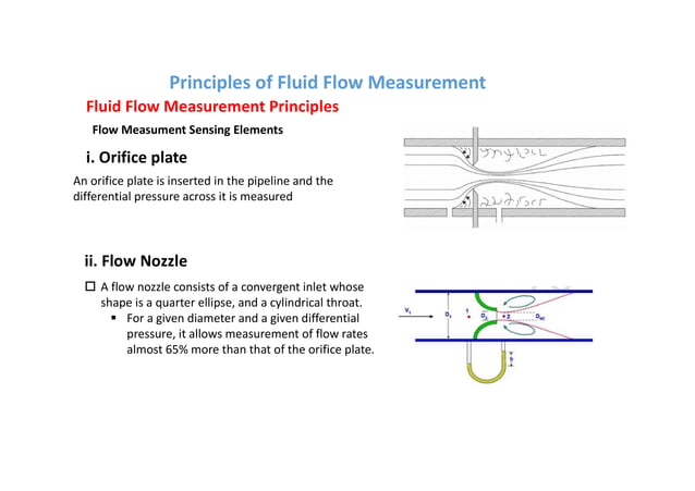 Principles of Fluid Flow Measurement.pdf | Physics | Science