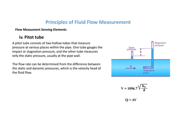Principles of Fluid Flow Measurement.pdf | Physics | Science