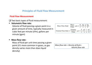 Principles of Fluid Flow Measurement.pdf