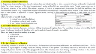 Principles of Food Science and Nutritions | PDF