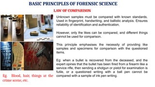 Principles of Forensic Science......pptx