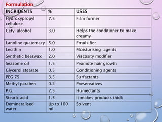 Principles & Formulation of Hair Care Products | PPTX