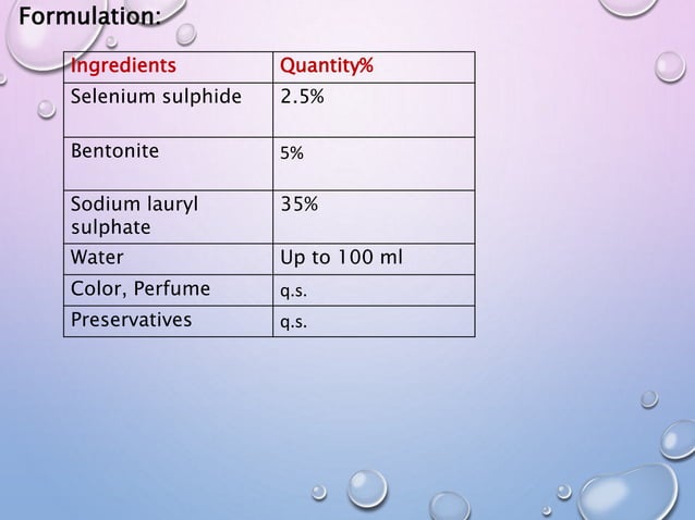 Principles & Formulation of Hair Care Products | PPTX